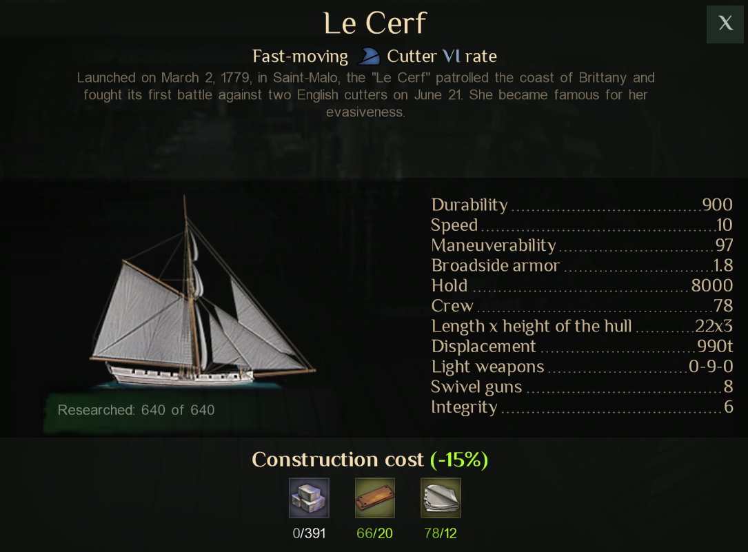 World of Sea Battle - Naval Combat MMO